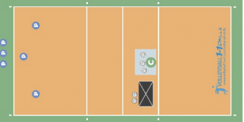 Volleyball Drills for Defense: Coach on Box - VOLLEYBALL 1 ON 1