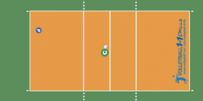 Volleyball Drills for Outside Hitters: Running to Transition ...